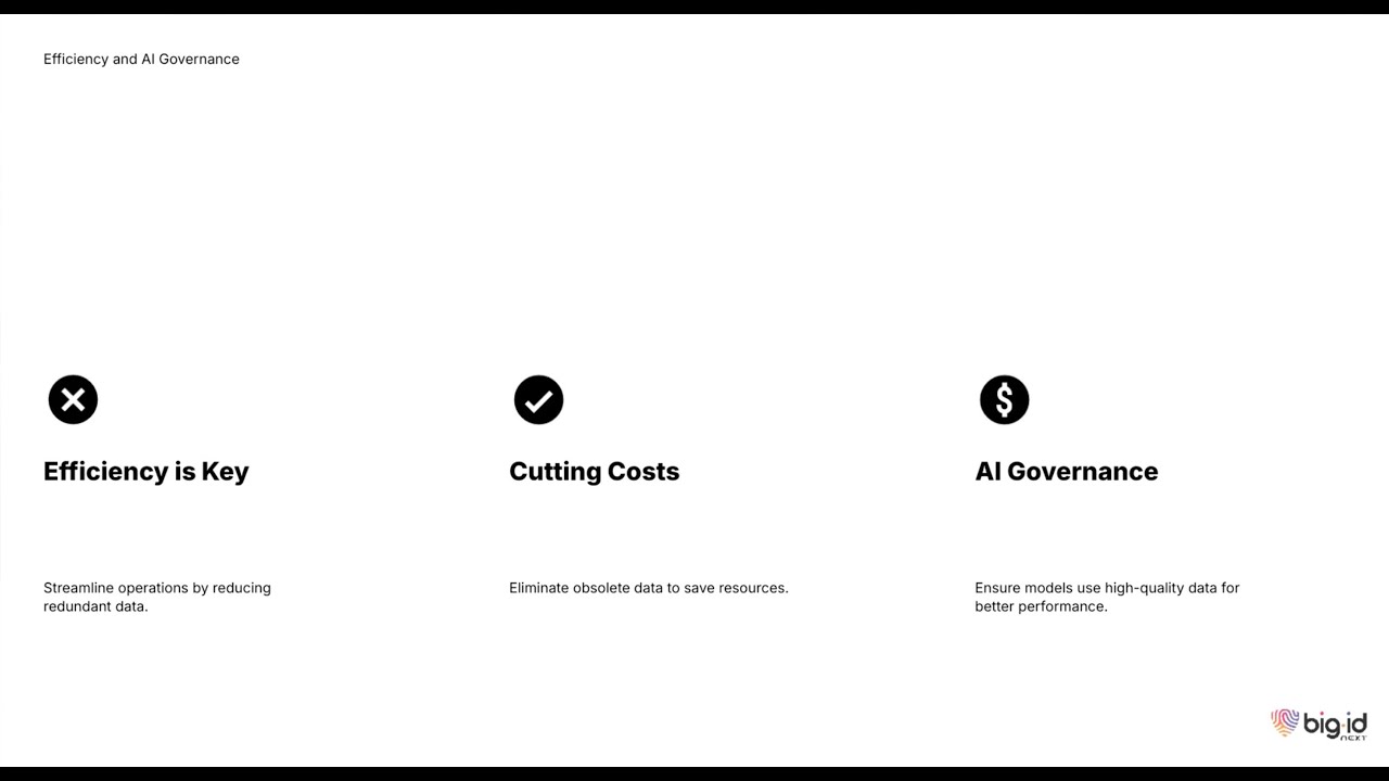 Mastering Unstructured Data Management with BigID