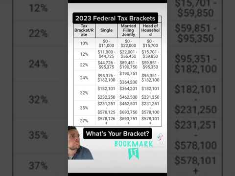 It's almost tax season y'all! What tax bracket are you in? ๐ #shorts