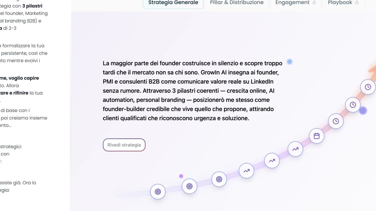 How to create your LinkedIn strategy with GrowIn