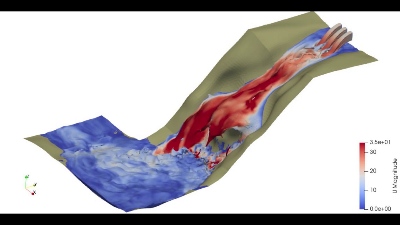 OpenFOAM - Free surface dam simulation