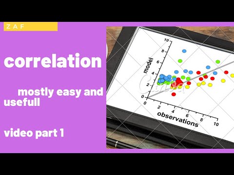 what is correlation, meaning , real life example and who introduce correlation in hindi, and urdu