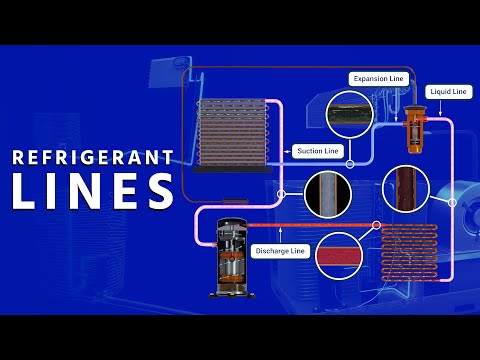 Refrigerant Lines 3D