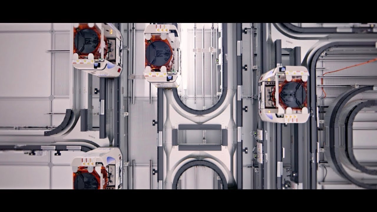 Future of Manufacturing | Global Lighthouse Network