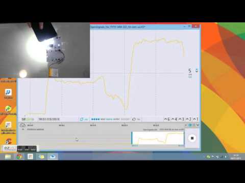 BITalino Tutorial: The luminescence sensor
