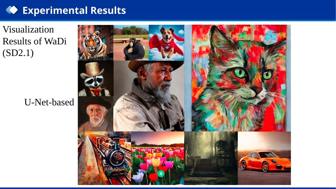 (CVPR 2026)WaDi: Weight Direction-aware Distillation for One-step Image Synthesis