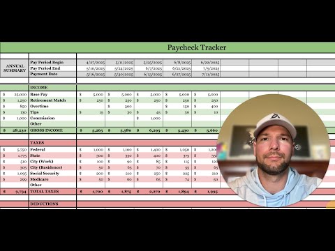 Paycheck Budget Tracker Spreadsheet - Tutorial (Google Sheets)