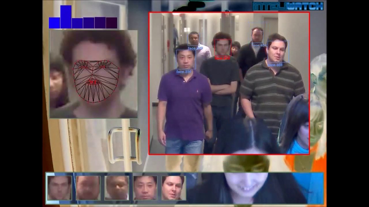 Video Analytics - Face Tracking and Facial Expression Recognition