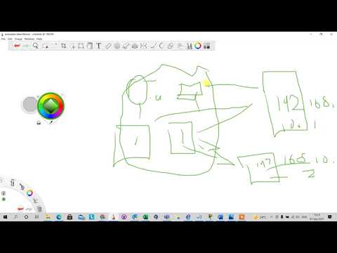 DHCP EXPLAINED. DORA Discover Offer Request Ack