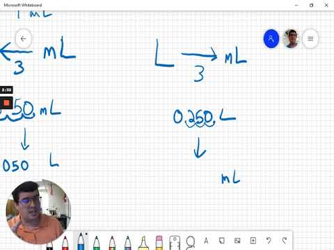 Converting Milli prefixes