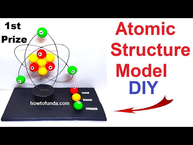 Development Boards - DIY ATOMIC MODEL KIT Trader - Retailer from Raipur