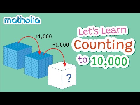 Let's Learn – Counting to 10,000