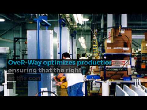 The Benefits of OveR-Way™ Conveyor System | Richards-Wilcox