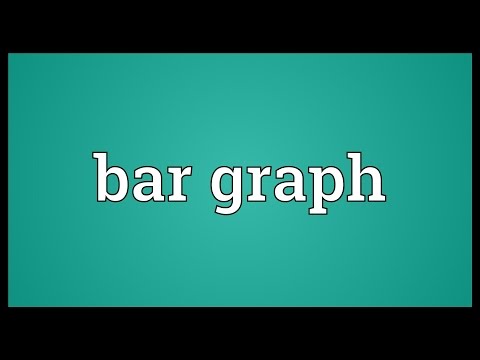 Bar graph Meaning
