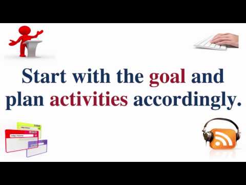 ACTFL Modes of Communication (Presentational, Interpretive ...