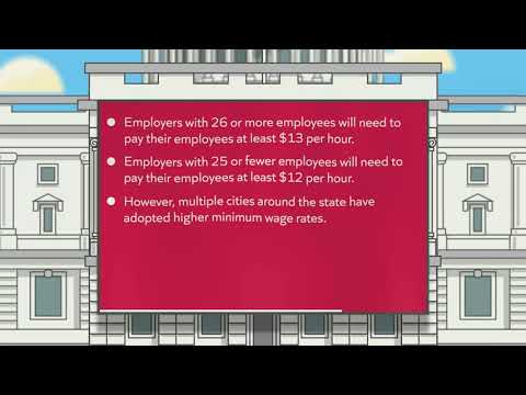 Minimum Wage Increase For California in 2020