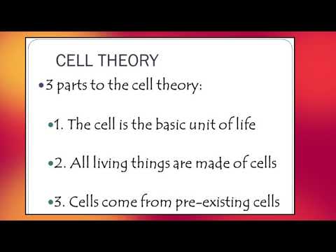 The Cell Theory