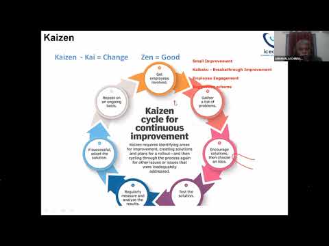 iceqbs || Lean || Kaizen || Kaizen Blitz