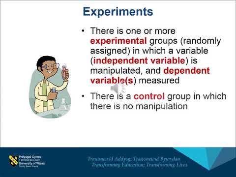 An introduction to the methods used in quantitative research