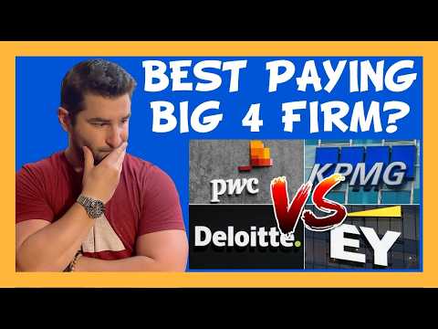 Big 4 Accounting Firms Salary: Which Pays the Best? (Deloitte vs KPMG vs PWC vs Ernst and Young)