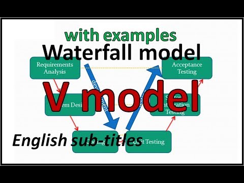 Waterfall and V Model in Software Development Life Cycle Video Lecture ...