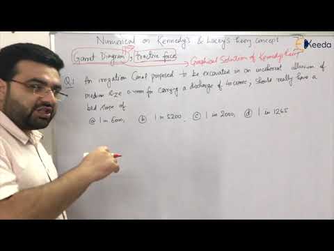 Numerical on Kennedy's and Lacey's Theory Concept - Irrigation - GATE Video Lecture - Irrigation ...