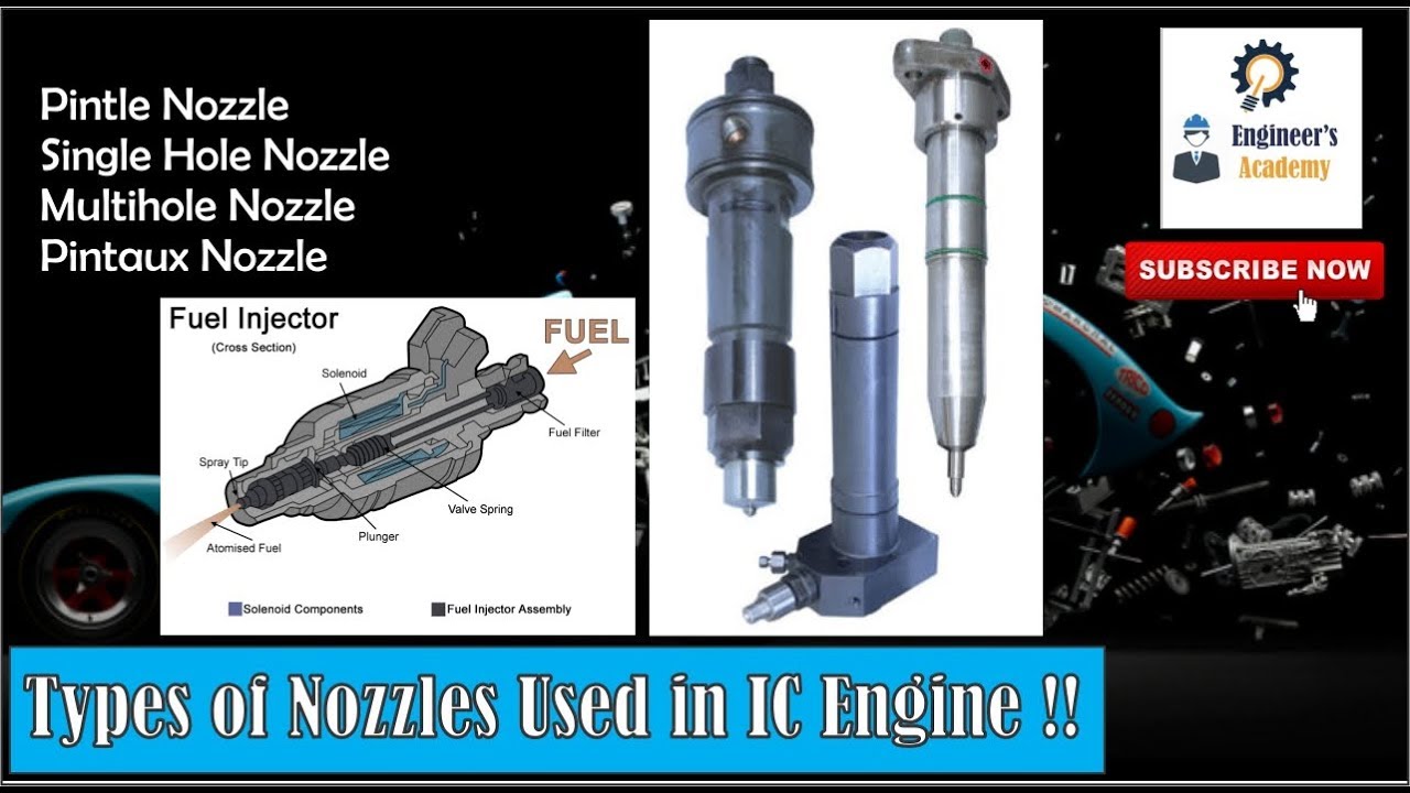 Types of Nozzles Used in IC Engine. ||Engineer's Academy||