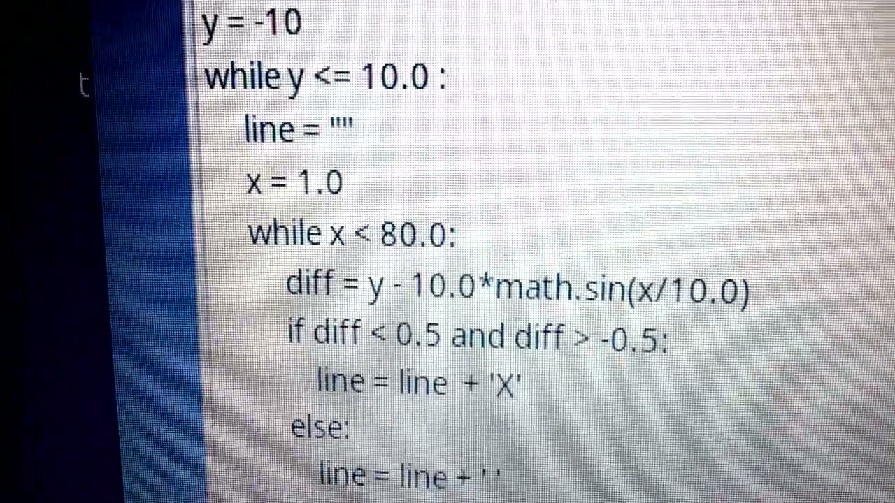 Haiku OS, and  Python Program to draw a Sine wave.