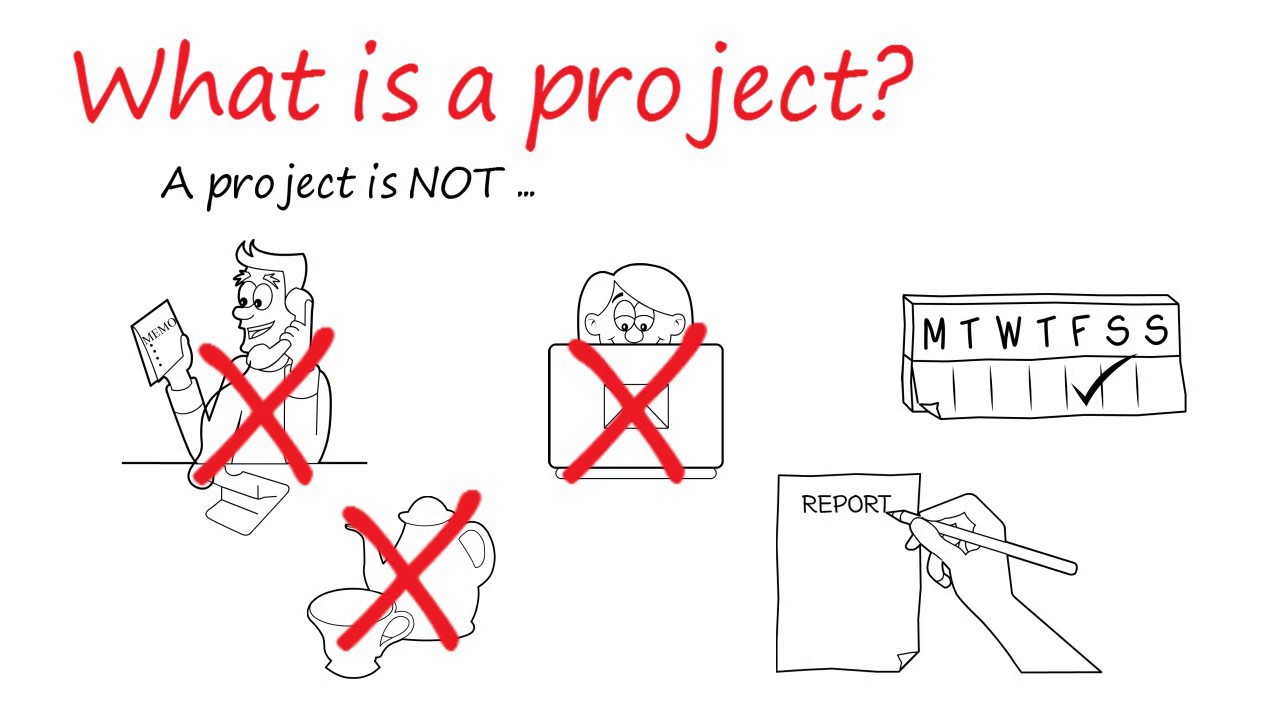 What is a Project?