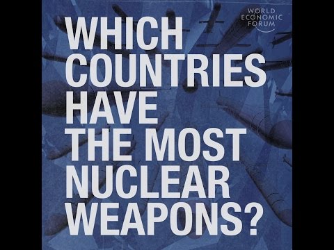 Which countries have the most nuclear weapons?