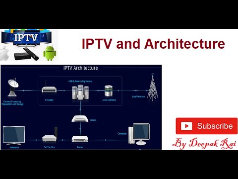 IPTV and Architecture