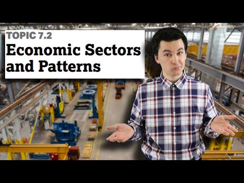 Economic Sectors & Weber's Least Cost Model [AP Human Geography Unit 7 Topic 2] (7.2)