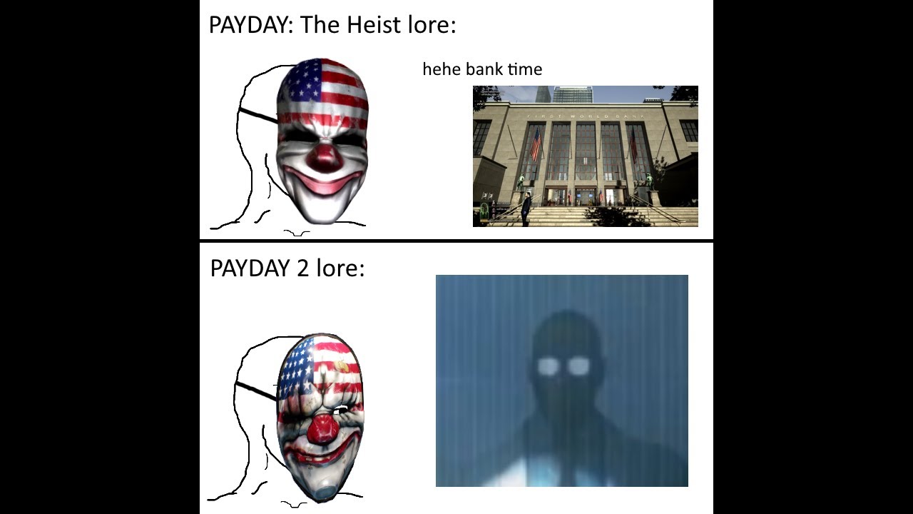 payday 2 lore