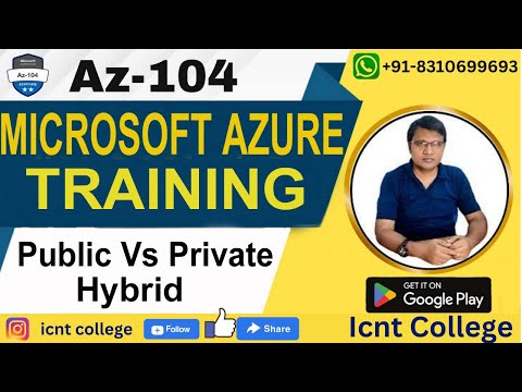 #3 | public cloud | private cloud | hybrid cloud | azure administrator full course | az-104 | az-900