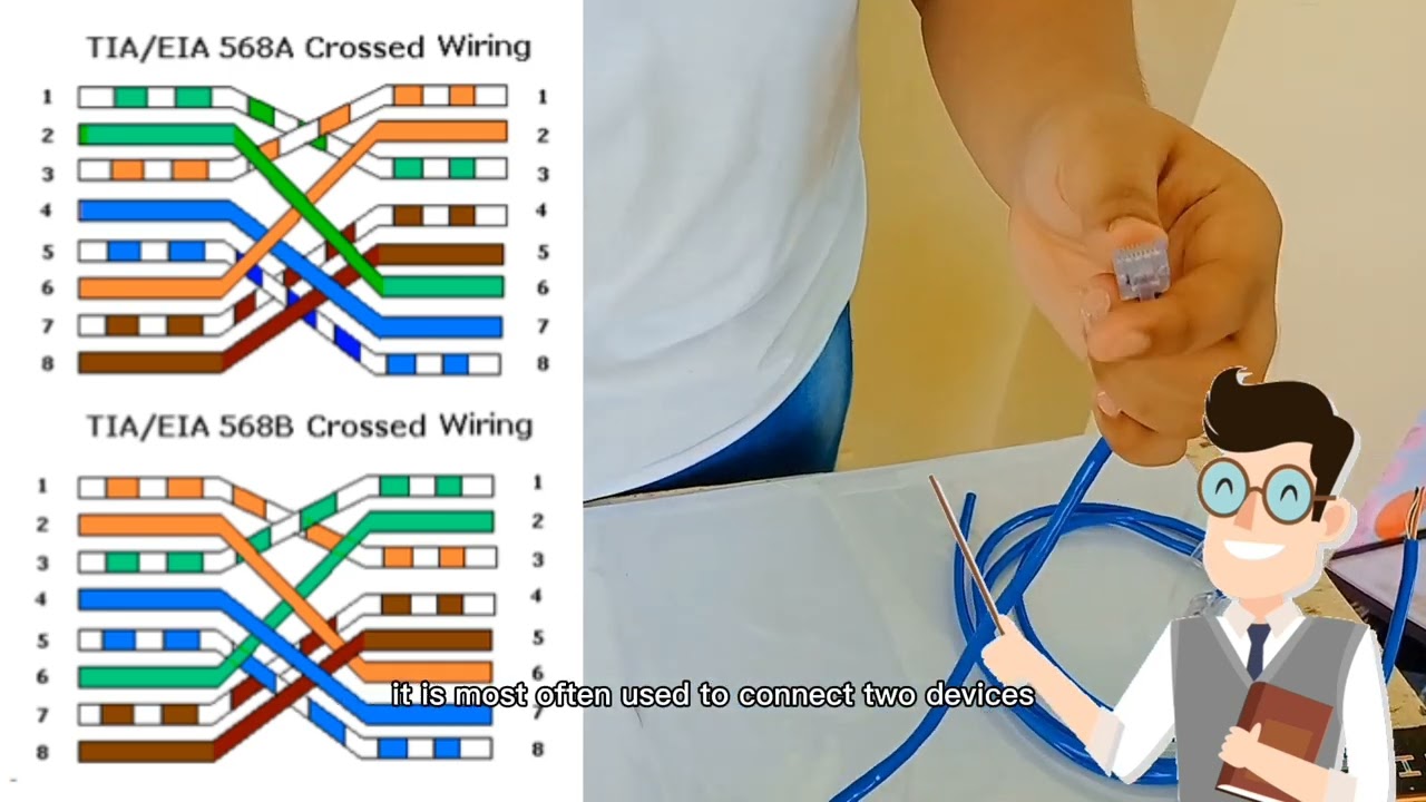 CSS NC2: COC2 Straight Thru & Crossover Cable Splicing [GRADE 12 - ALEXANDRITE OUTPUT]