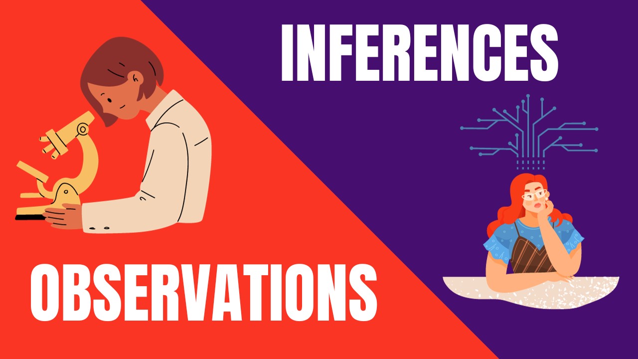 Observations and Inferences- What's the Difference ?