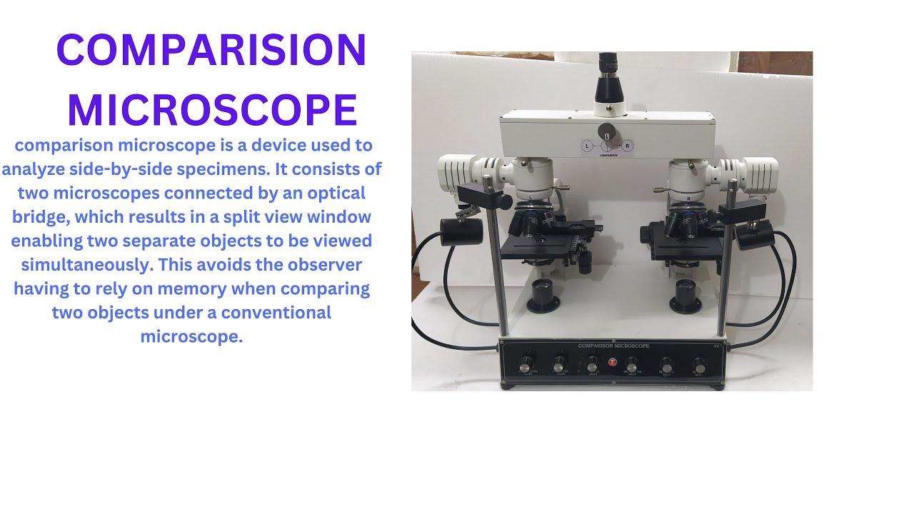 #forensic comparison microscope #microscope @mayalab