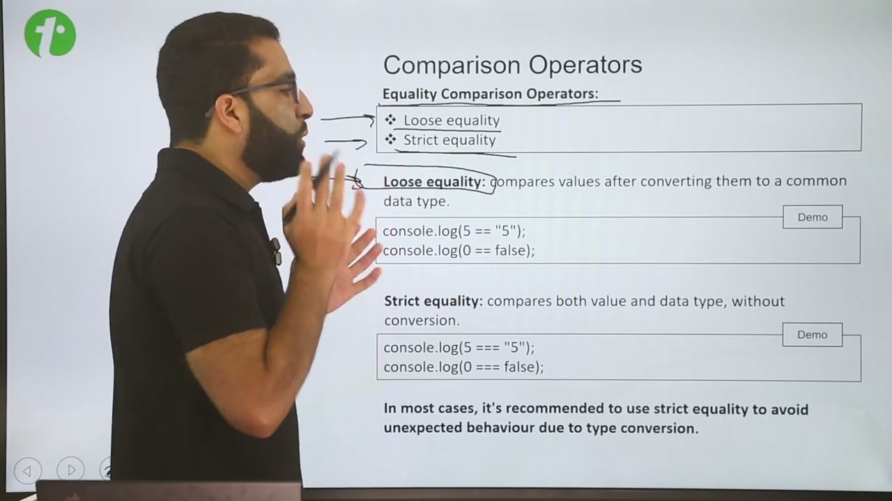 JavaScript | Operators - Part II