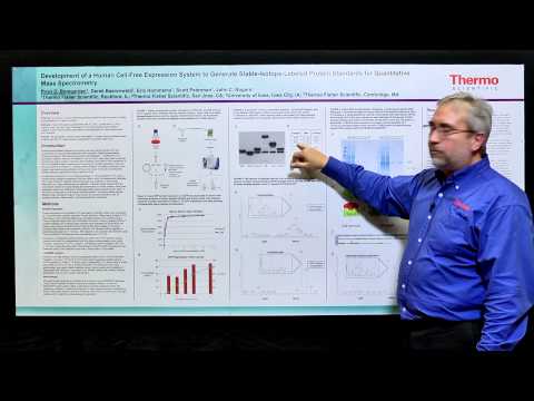 Human Cell-Free Expression System Generates Stable-Isotope-Labeled Protein Standards for Mass Spec