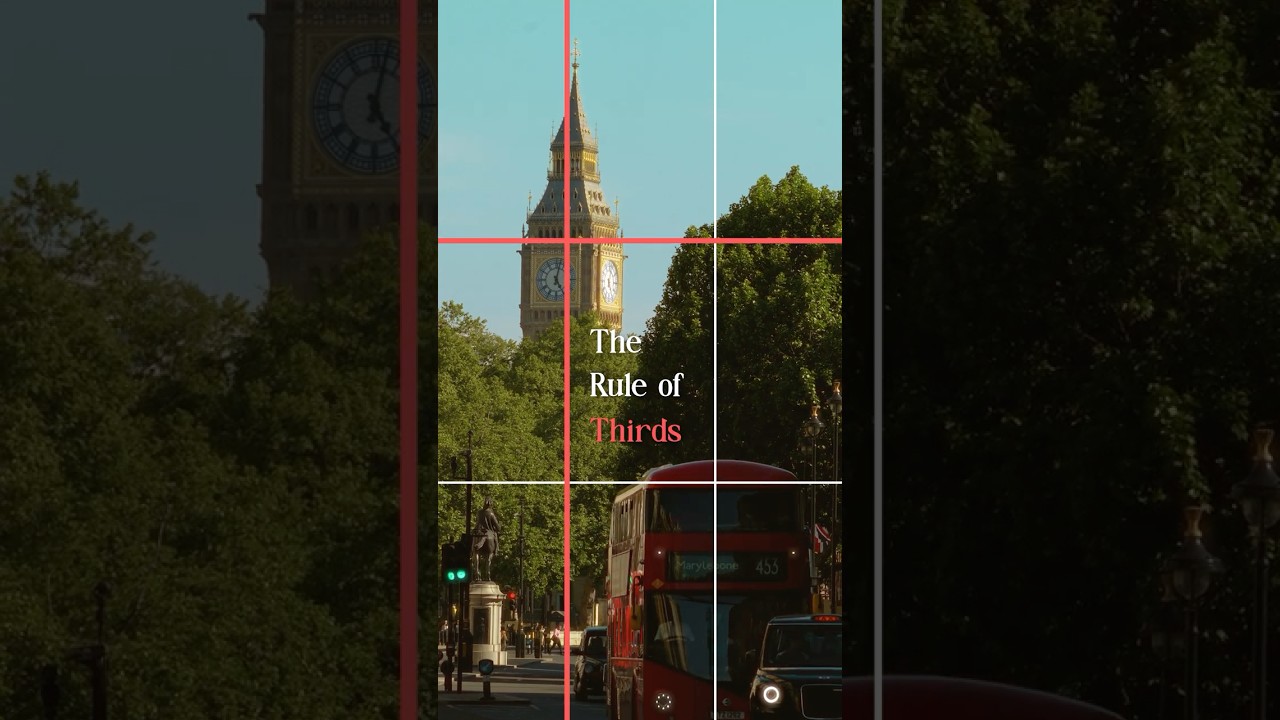 The Rule of Thirds