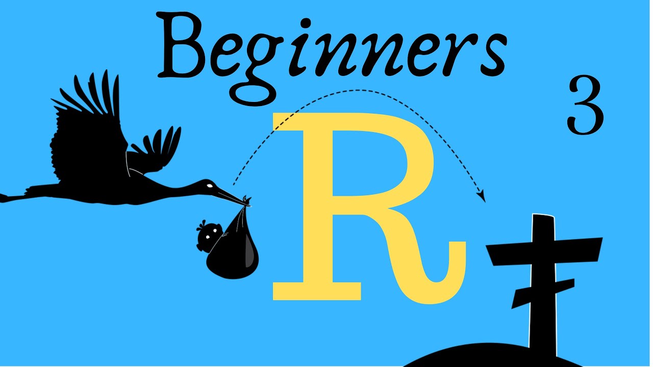 R Markdown Part 2 - Lesson 3