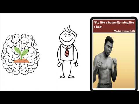 Mindset: The New Psychology of Success Book Summary-Animated