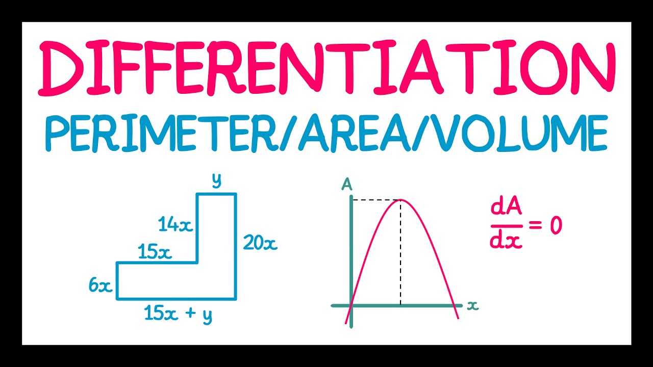 Differentiation (Perimeter/Area/Volume Problems)