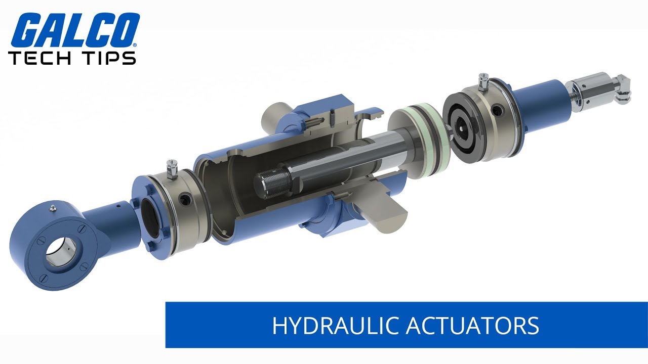 How do Hydraulic Actuators work? - A Galco TV Tech Tip | Galco