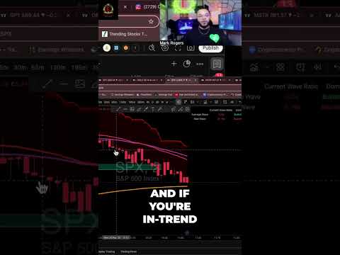 SPX vs SPY: Dollar Profits or Penny Changes? Traders EXPOSED!