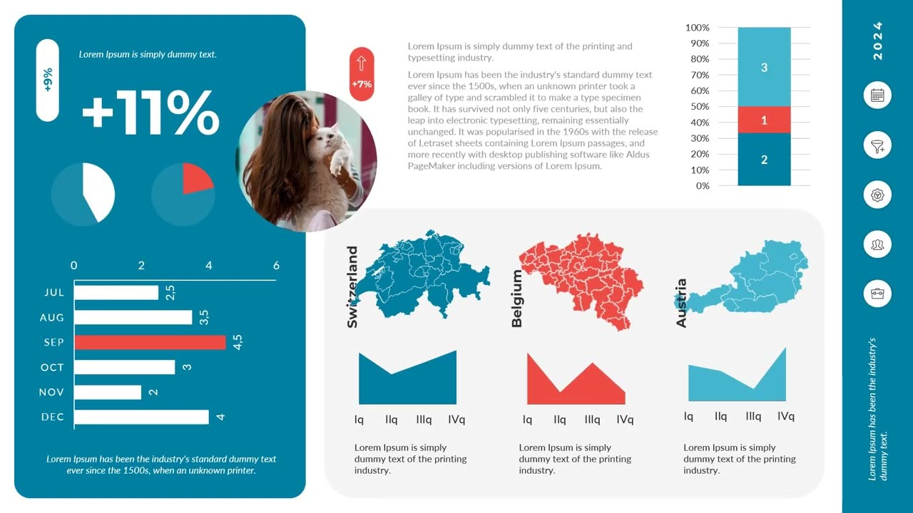 Master Data Dashboards PowerPoint Presentation Template