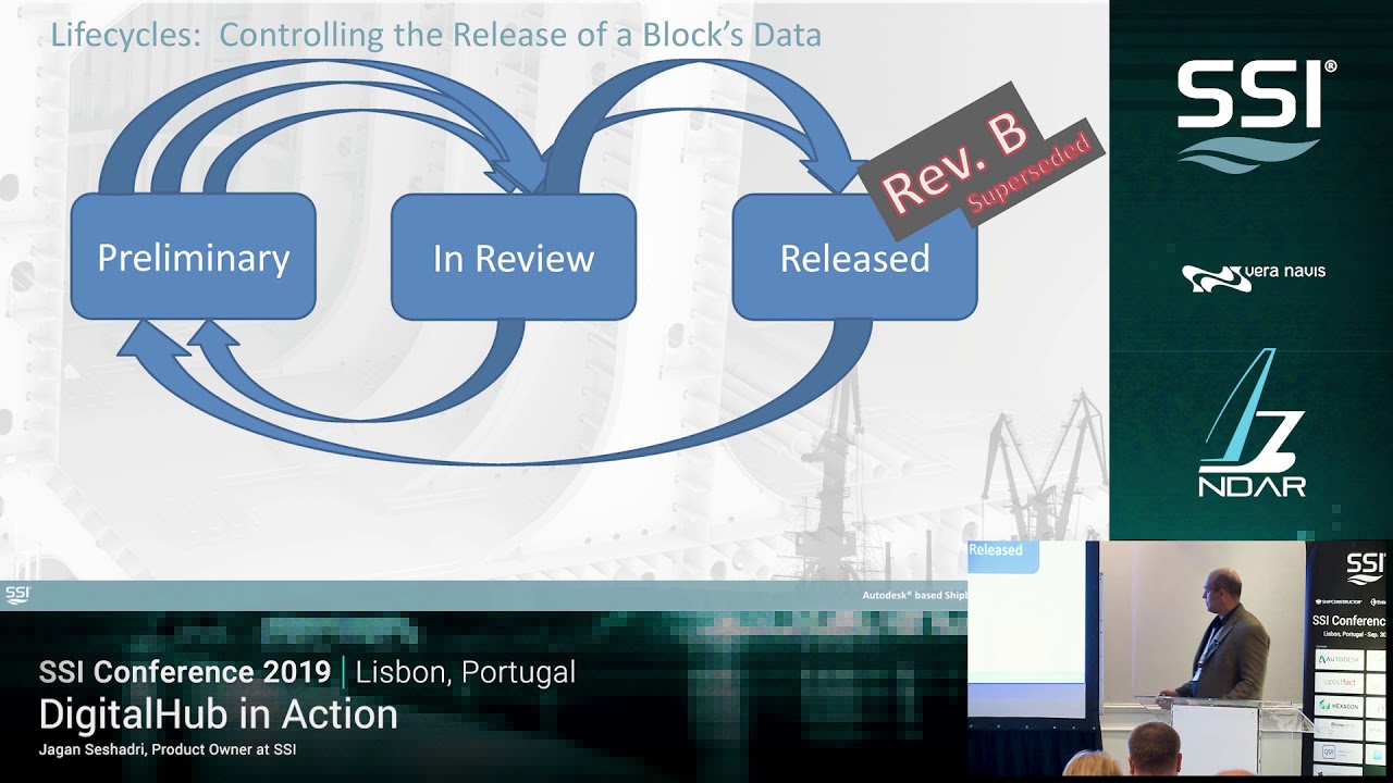 DigitalHub in Action | SSI Conference 2019 | ShipConstructor | EnterprisePlatform