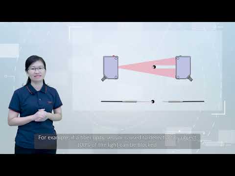 Four Steps to Choose a Proper Photoelectronic Sensor