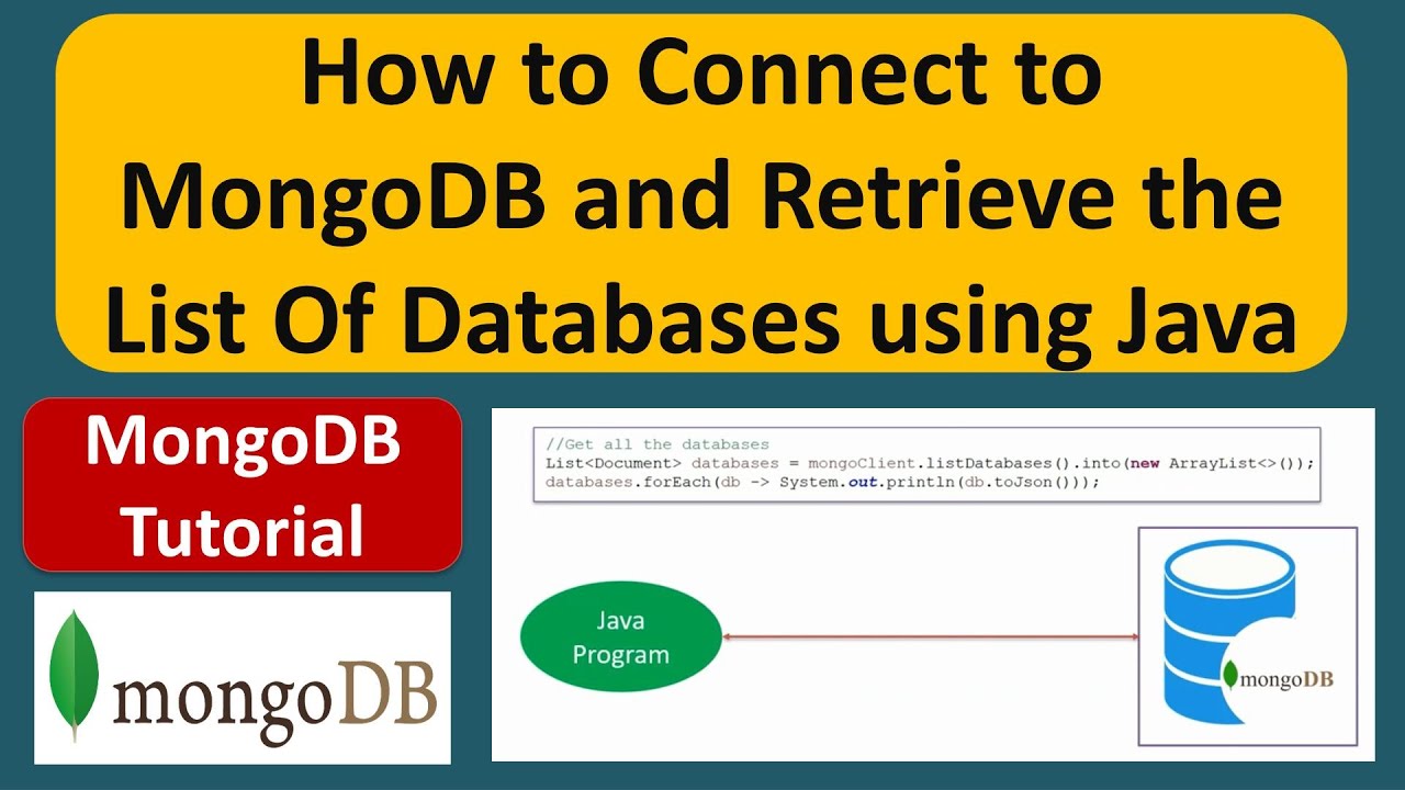 How to Connect to MongoDB and retrieve the list of databases using Java? | MongoDB with Java