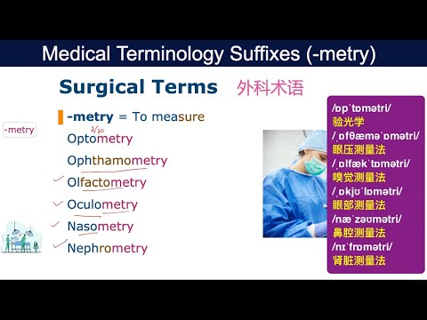 Medical Terminology Suffixes for medical professionals | (-metry )