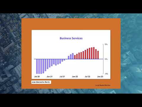 National Economic Outlook - January 2023